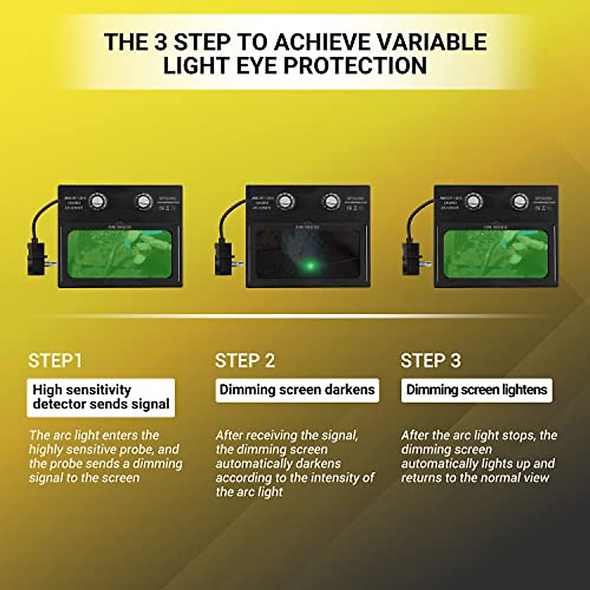 DEKOPRO Solar Powered Welding Helmet Auto Darkening Welder Mask Diversify Design Adjustable Shade Range 4/9-13 for MIG TIG Arc Welding Machine