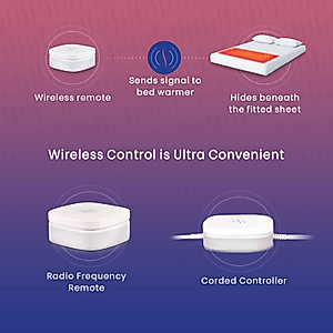 Hidden Heat Electric Foot of The Bed Warmer by SpotWarm; Wireless RF Remote, Microplush Flannel Mattress Warmer for Heated Feet. Queen Bed - 60” by 24”