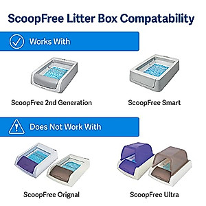 PetSafe ScoopFree Self-Cleaning Litter Box Top Entry Privacy Hood — Works with ScoopFree 2nd Generation and Smart Litter Boxes,Grey,Small
