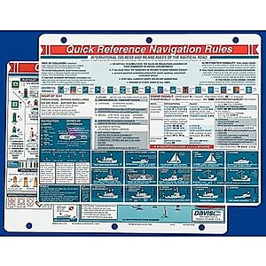 Navigation Rules Quick Reference Card Boating Buoys Rules Sounds Signals Right of Way
