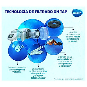 BRITA On Tap HF Water Filter Cartridge - Compatible with BRITA On Tap Filtration System - 600 litres of Excellent Taste Filtered Water