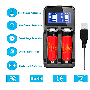 DULEX 3.7V Lithium ion Rechargeable Batteries Charger for LED Flashlights, Toys, Doorbells, Handheld Mini Fan, Headlamps and Other Household Devices.