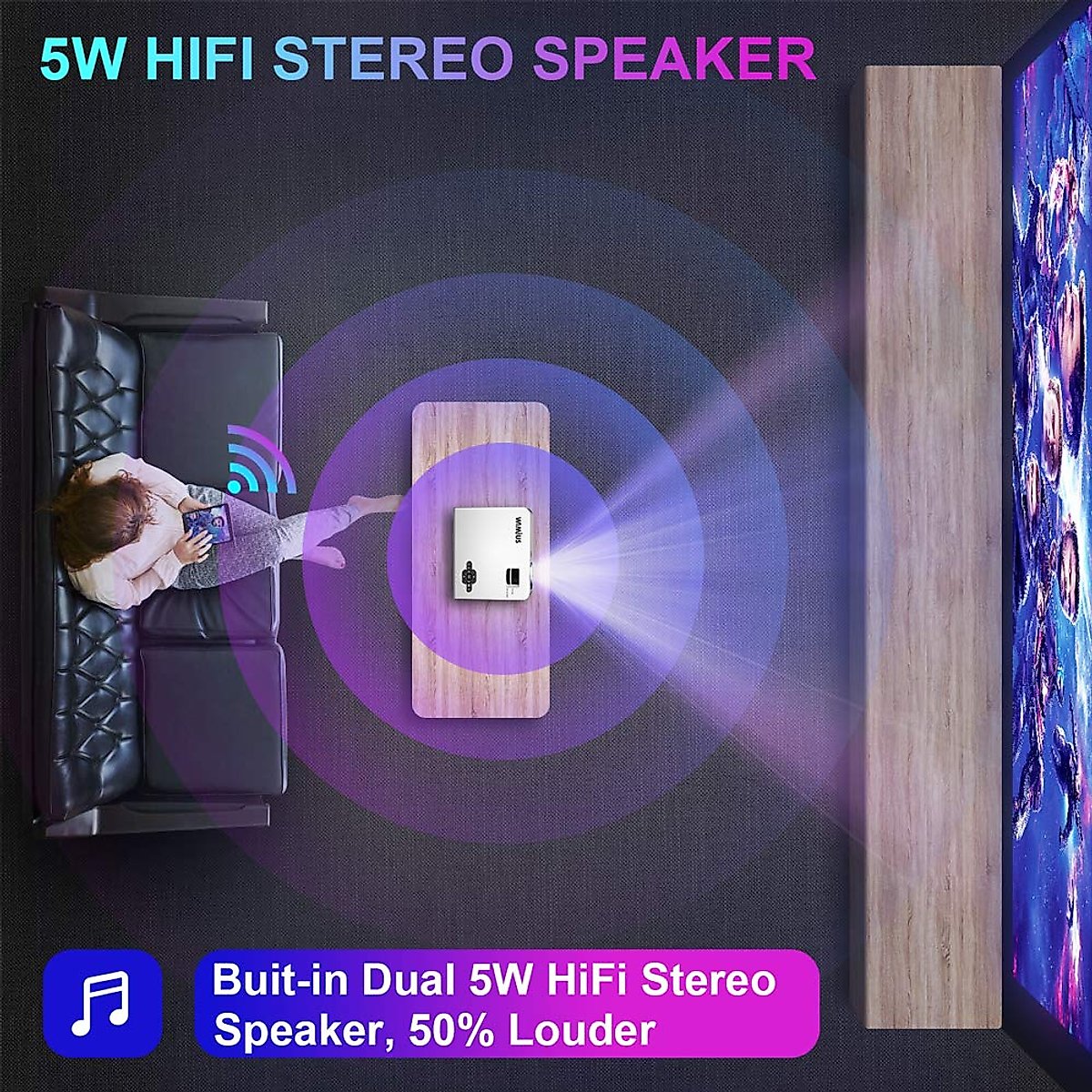 5G WiFi Bluetooth Projector 4K Support, 450 ANSI Native 1080P WIMIUS W6 Outdoor Movie Projector with 300" Display , 4P/4D Keystone, 50% Zoom, Video Projector Compatible iOS/Android/TV Stick/PS4/PPT