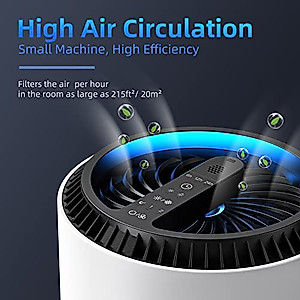 AROEVE Air Purifiers(MK01-White) with Sleep Mode Speed Control and Air Purifiers(MK04-Black) with Air Quality Sensors Combo for Dust, Pet Dander, Smoke, Pollen for Bedroom and Office