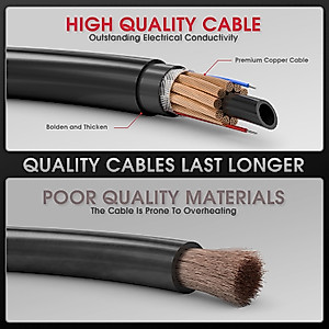 YESWELDER MIG Welding Gun Torch Stinger 15ft (4.5m) 250Amp Replacement for Lincoln Magnum 250L K533-7