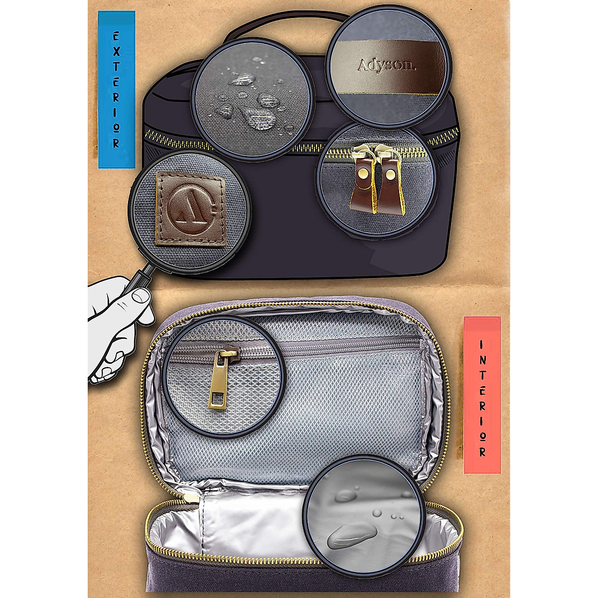 Adyson Insulated Lunch Bag – Leakproof Lunch Bag for Men, Women – Durable Water-Resistant Canvas Lunch Bag – Food Thermos Bag with Pockets and Handle – Charcoal