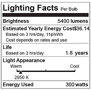 CTKcom 300 Watt 4.6 Inch T3 Halogen Bulbs (5 Pack) - J Type 118mm R7S Double Ended Halogen Bulbs Filament Flood Lights Quartz Tube Lamps 120V