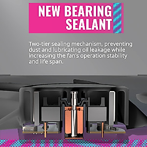 Cooler Master SickleFlow 92 All-Black Square Frame Fan, Air Balance Curve Blade, Sealed Bearing, 92mm PWM Control for Computer Case & Air Coolers