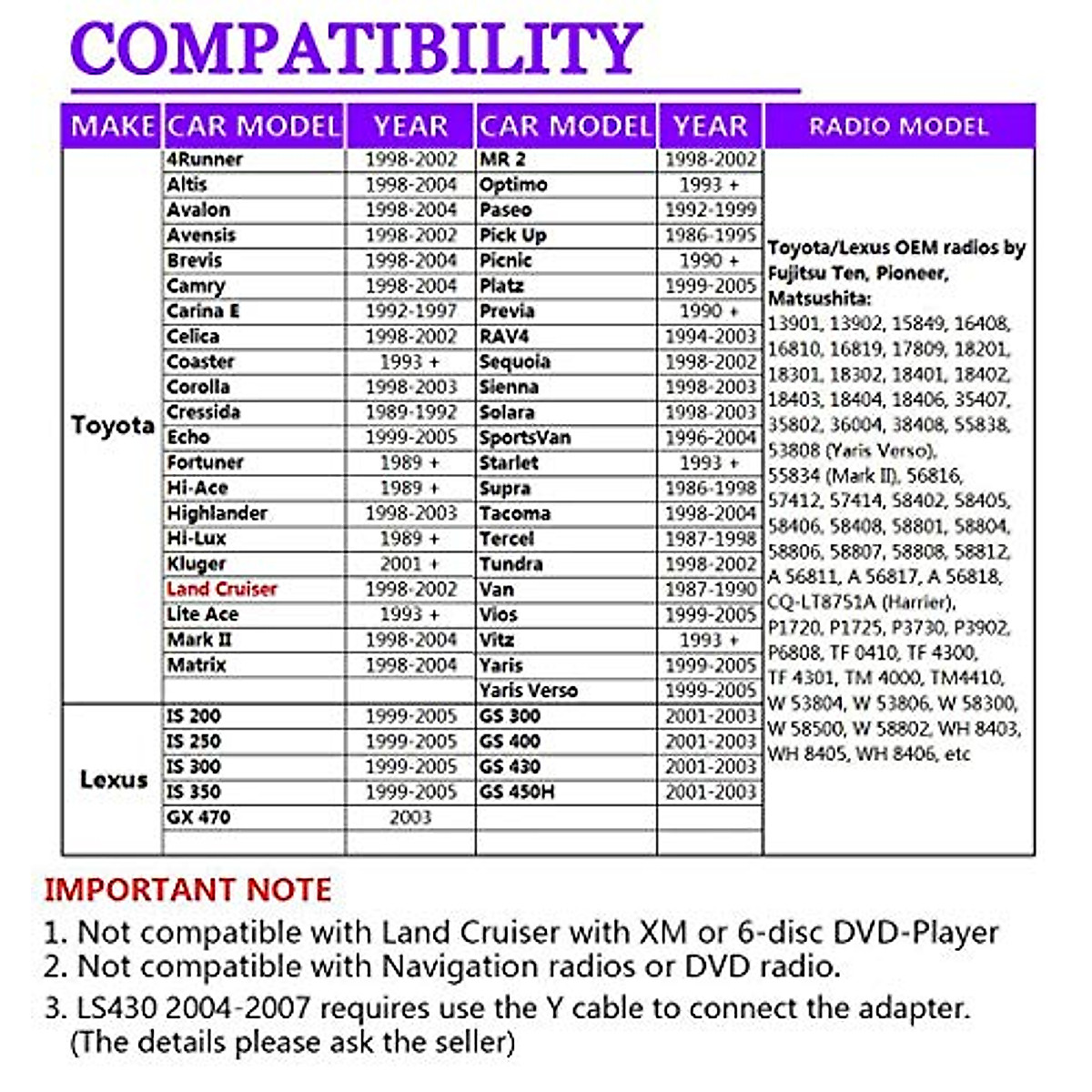 Aux Interface,Yomikoo Mp3 Player Adapter Car Digital Music Cd Changer 3.5mm for Toyota (5+7) Pin Corolla RAV4 Highlander Yaris Camry Avensis