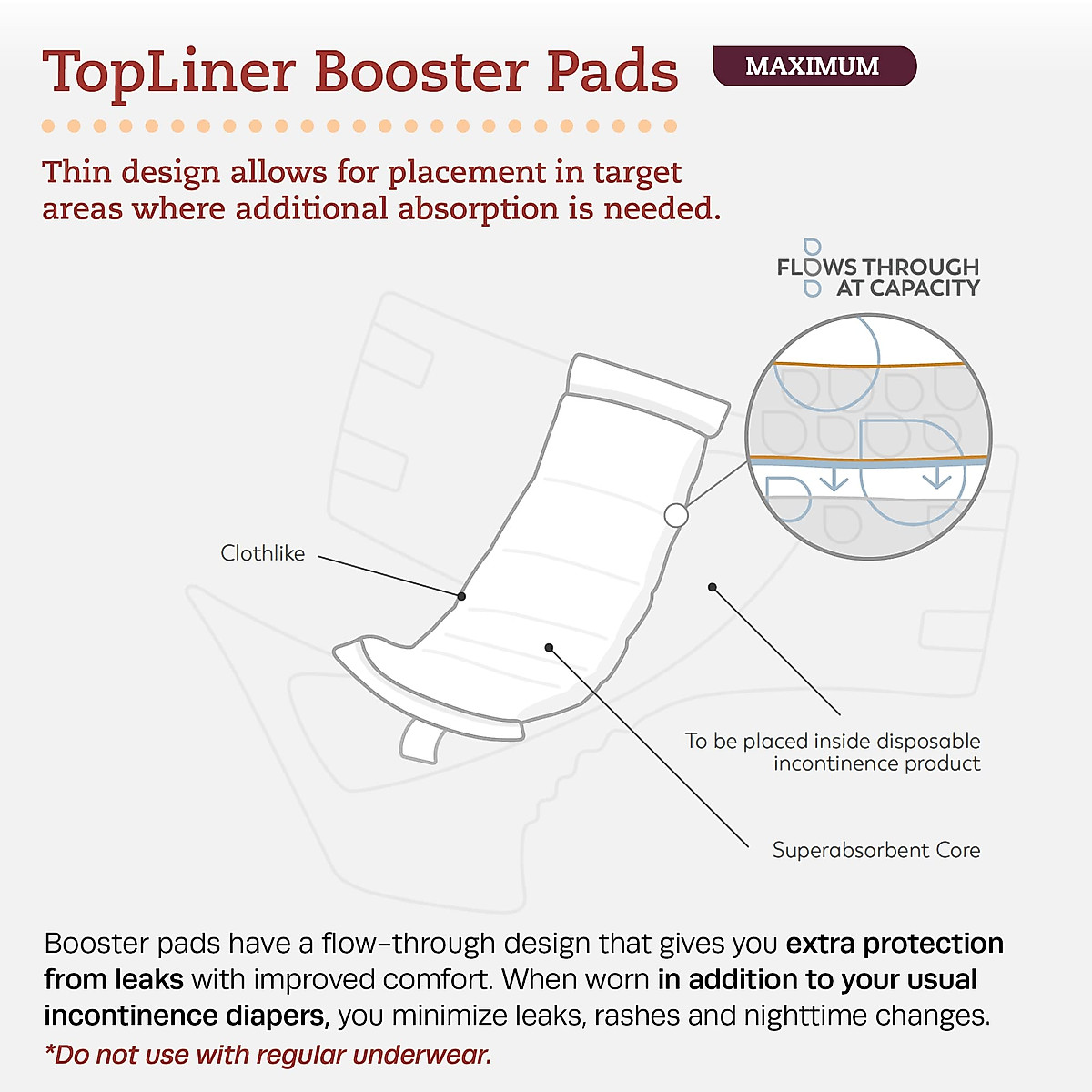 Tranquility TopLiner Booster Pad Medium Diaper Inserts Pk/25