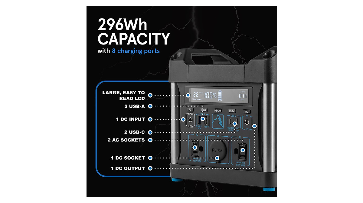 Portable POWER RIDGE X-300 Power Station for Adventures