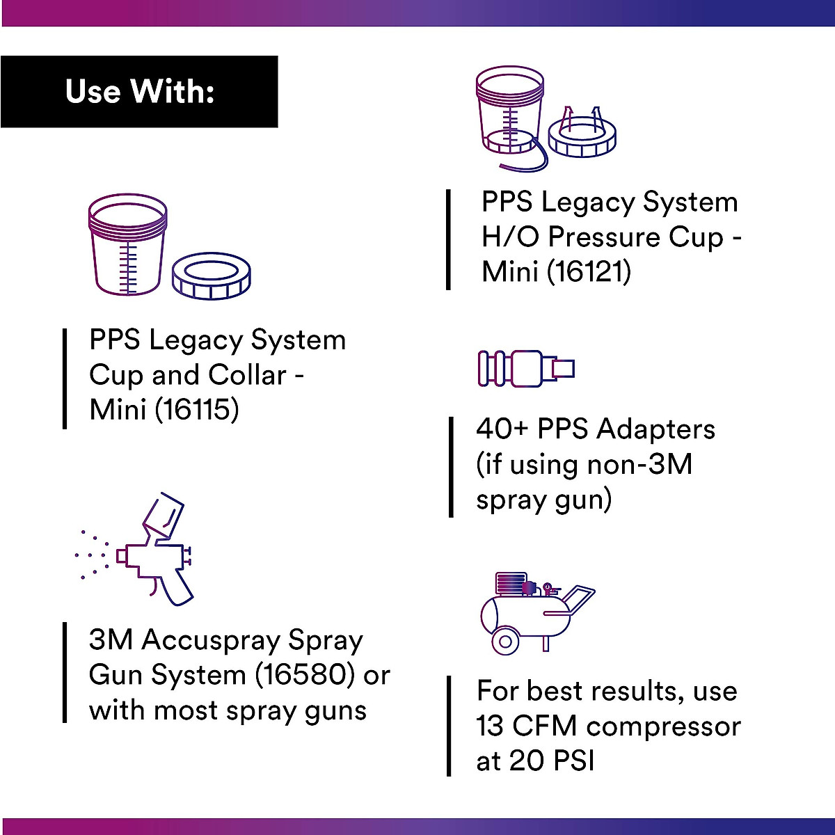 3M PPS (Original Series) Paint Spray Gun Cup Lids and Liners Kit, 16028, Micro, 3 oz, 200-micron Filter, Use w/ Paint Gun for Cars, Furniture, Home, 50 Disposable Lids and Liners, 20 Plugs, 120 Piece