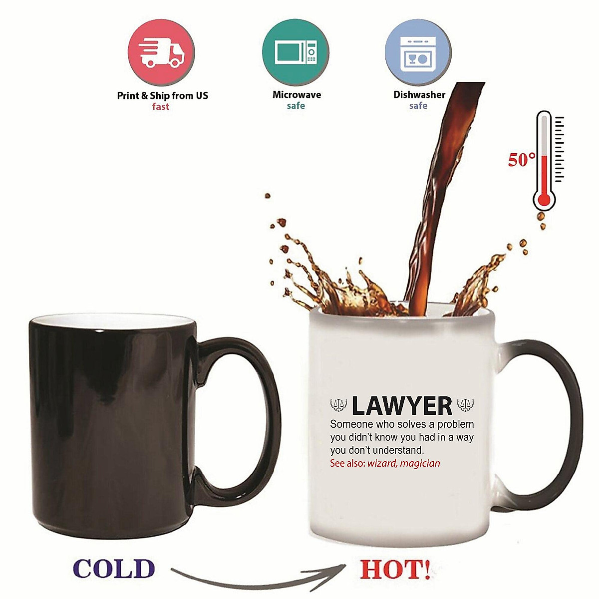 Law Meaning Definition Gift for Lawyers 11oz 15oz Color Changing Mug