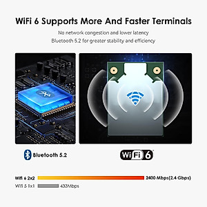 TRIGKEY Ryzen 7 Mini PC 8 Core 16 Thread Mini Computer OS Desktop PC 5700U（Up to 4.0GHz） 32G DDR4+500G NVME SSD 15W TPD Micro PC | 8Core 1900MHz HD Graphics | WiFi-6 | BT 5.2 | Type-C | OS