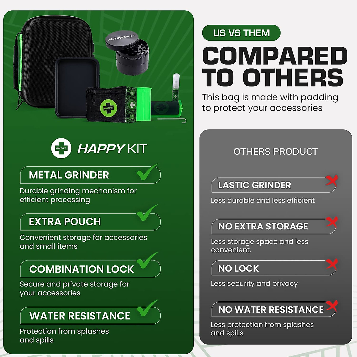 Happy Kit Secure & Discreet 8x6x4 Smell Proof Pouch Bag with Combination Lock - All-in-One Odor Proof Storage & Organizer Case with advanced Scent Proof Technology - Men & Women