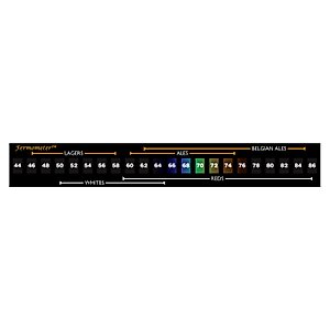 Fermometer Adhesive Strip Thermometer