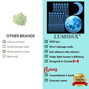 LUMOSX Glow in the Dark Stars for Ceiling - 1050pcs w/BONUS Constellation E-Book and Moons for Ceiling Decor | Glow in The Dark Stickers of Ceiling Stars, Glowing Star Decal Decoration, Star Ceiling for Kids Room Decor Kids Wall Decor