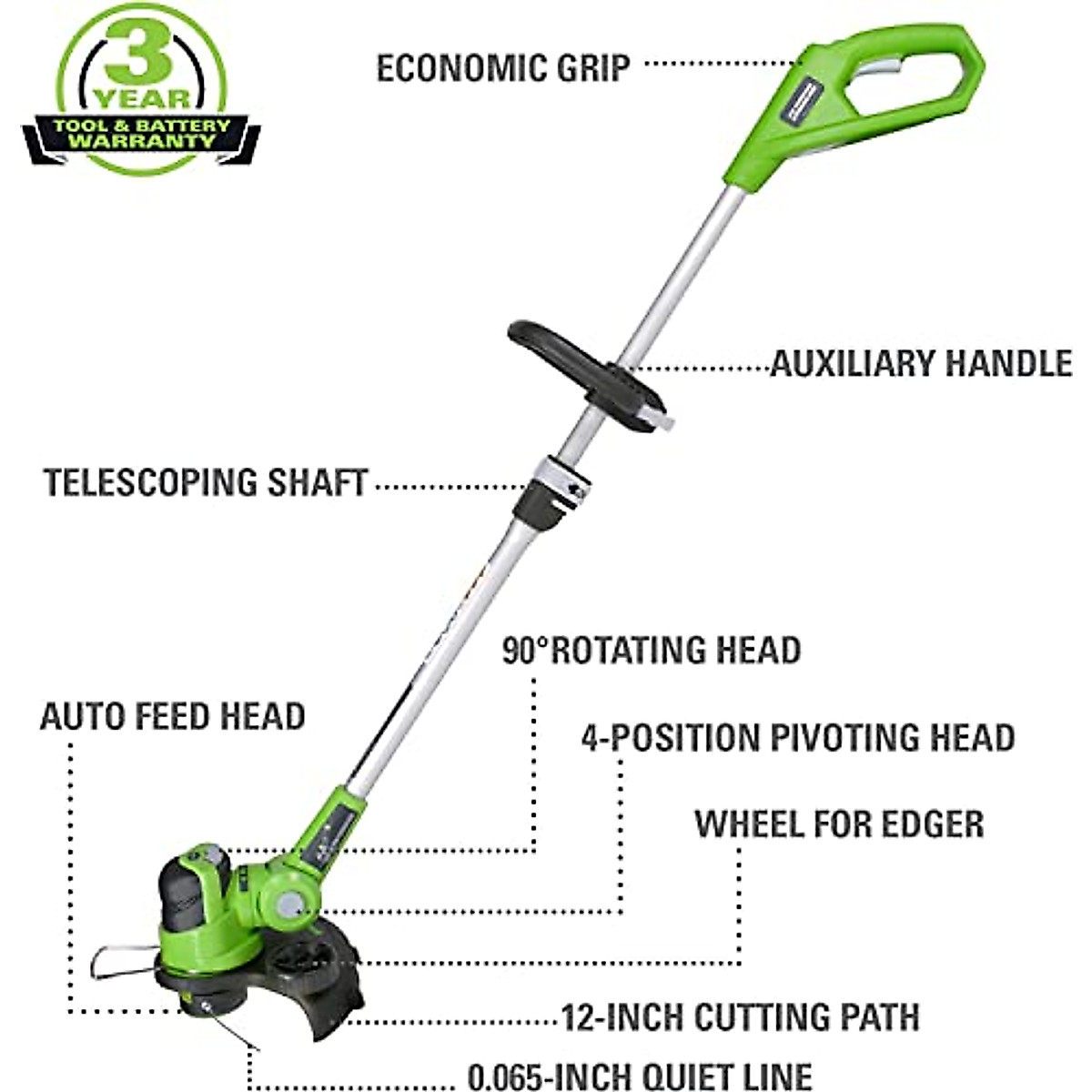 Greenworks 24V 12 inch String Trimmer, 2Ah USB Battery and Charger Included ST24B215