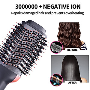 Laeuokie Hair Dryer Brush, 4-in-1 Styling Tool with ALCI Safety Plug, Black, Ceramic and Nylon