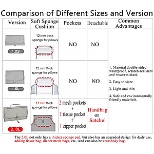 YaKuss Portable Baby Diaper Changing Pad, Detachable Travel Baby Changing Mat with Wipes Pockets and Diaper Bag, Baby Shower Gifts, Newborn Essentials, Unisex Baby Items (Small,1.0 Grey)