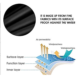 AMSAMOTION Round Patio Furniture Cover, Round Patio Table Cover, Heavy Duty Oxford Waterproof and UV Resistant Suitable for Outdoor Furniture Set, Large Outdoor Table Chair Set Cover, 75" DIAx31 H