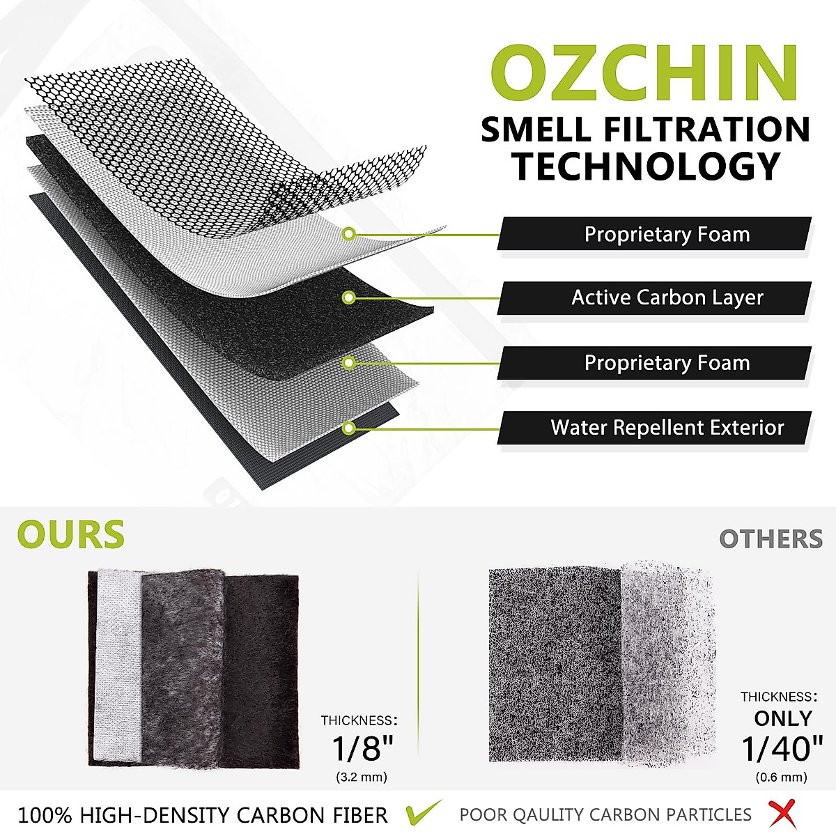 OZCHIN Smell Proof Bag with Combination Lock 10 X 7 inchs Locking Bag PU Leather Waterproof Lockable Case Great Gift Ideal