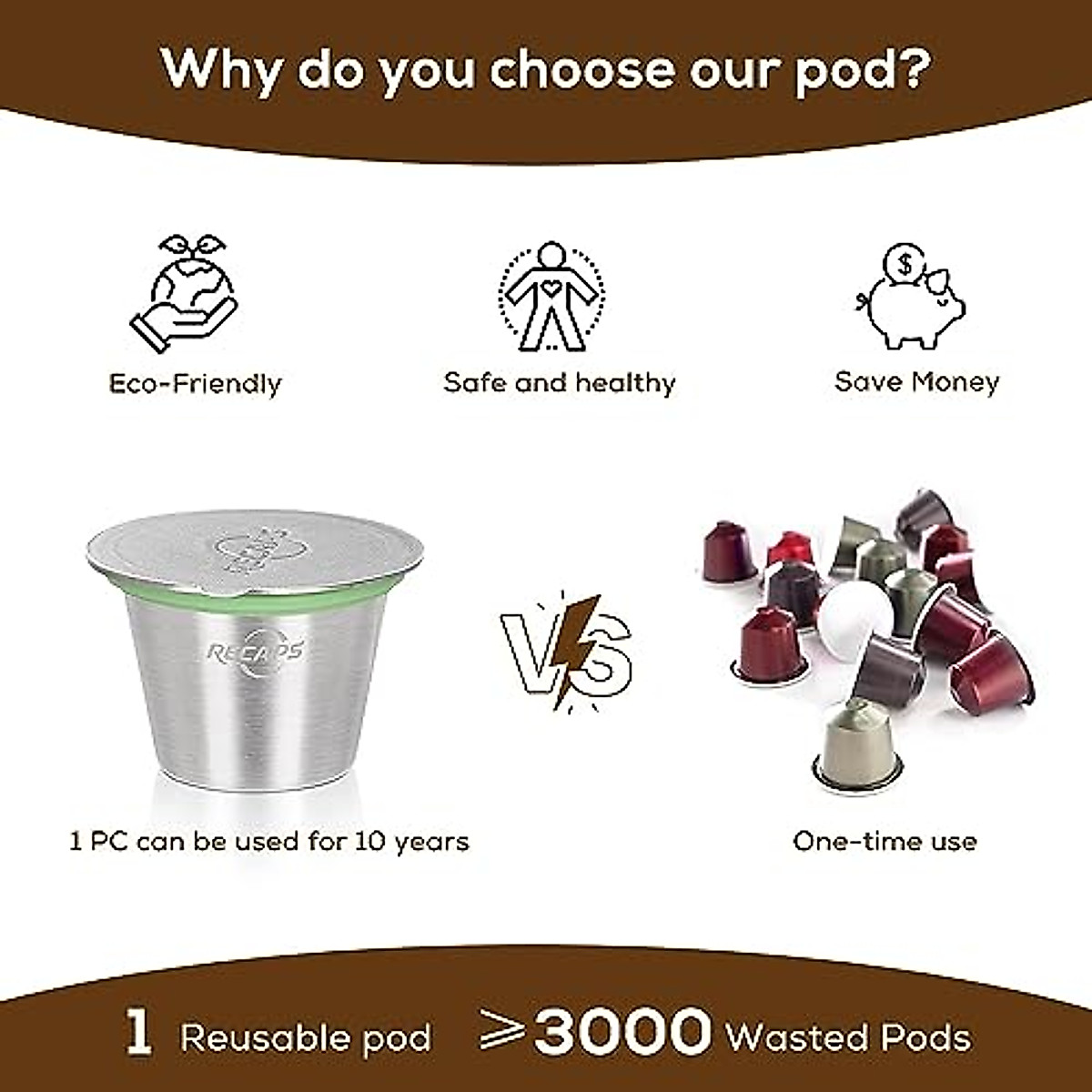 RECAPS Reusable Coffee Filter Capsules Compatible with Nespresso 2PCS Refillable Coffee Pods Permanent Coffee Filter Stainless Steel 120PCS Aluminum Foil Lids