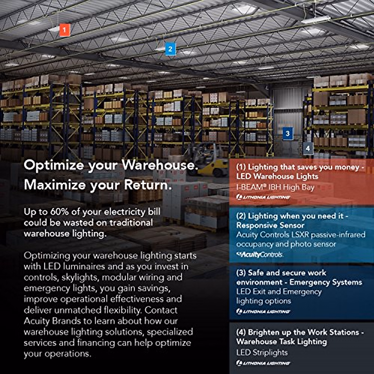 Lithonia Lighting EXR LED M6 LED 0.8 watts, Red Contractor Select Red Thermoplastic Exit Sign