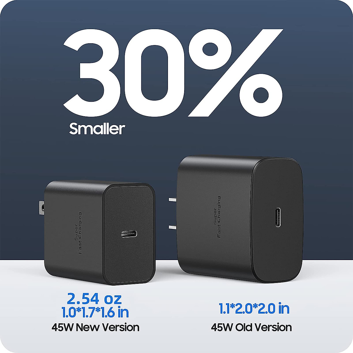 45W USB C Charger for Microsoft Surface Pro, Sisyphy Super Fast Charger with 6ft Surface Cable, GaN Tech PD3.0 QC3.0 PPS, Compatible for Surface Pro Surface Go and More USB C Laptops and Phones