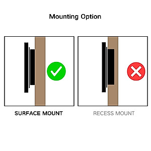 EGHOME Surface Mount Black Round CircleBathroom Medicine Cabinet with Mirror Circlular Shaped Stainless Steel Metal Framed Medicine Cabinets Bathroom Cabinet with Mirror 24'' Diameter