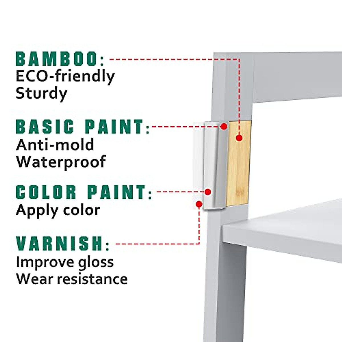 WTZ Bookshelf, White Book Shelf, Ladder Bookcase, 5 Tier Tall Book case for Bedroom, Living Room, Office, MC-508 (White)