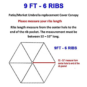BELLRINO DECOR Replacement MEDIUM COFFEE/TAUPE STRONG & THICK Umbrella Canopy for 9ft 6 Ribs MEDIUM COFFEE/TAUPE (Canopy Only) (BRICK 96)