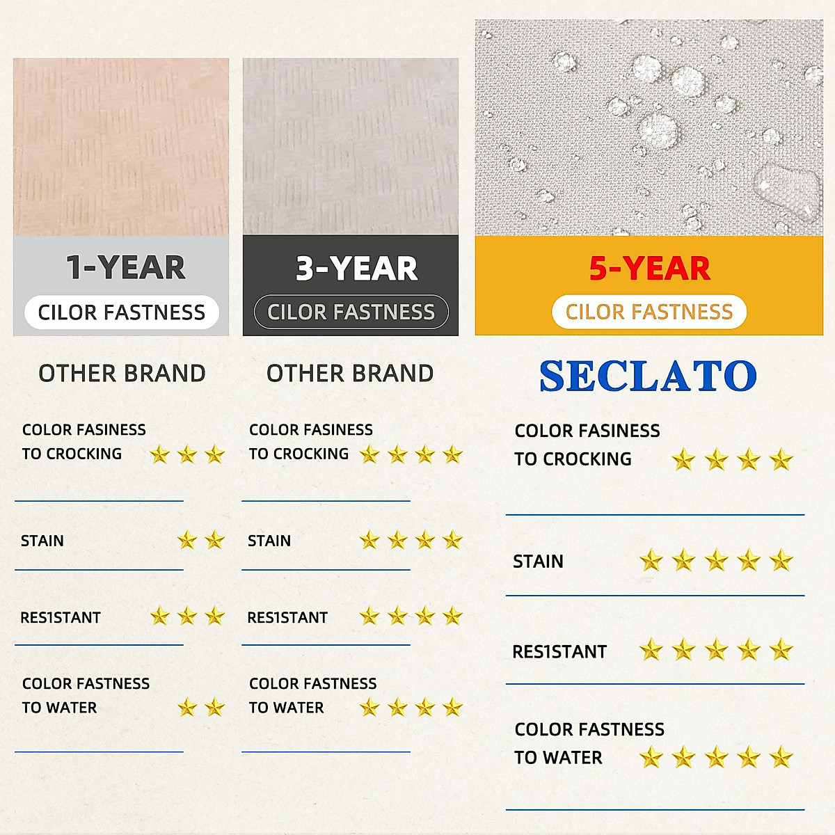 SECLATO Patio Chair Cushion 20"x20" Waterproof Outdoor Seat Cushions for Patio Furniture Garden Sofa Couch Chair Cushions with Handle and Adjustable Straps, 2 Pack, Light Grey