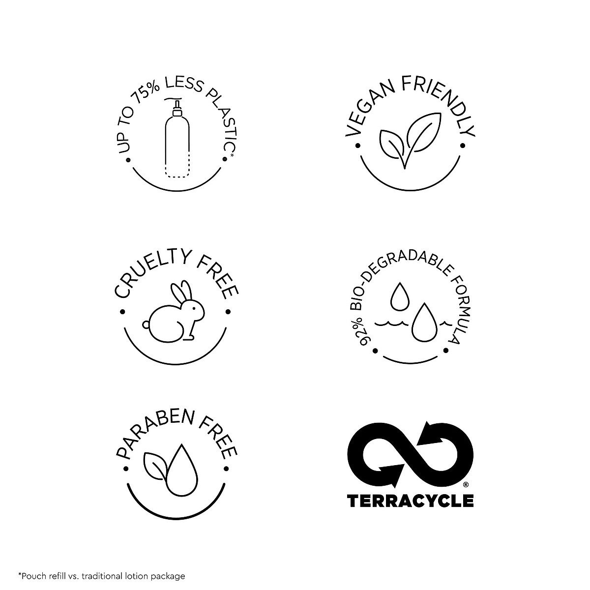 MyKirei by KAO Soothing Peony Milky Lotion, Peony Extract and Rice Water, Sustainable Bottle, with Reusable Lotion Dispenser, 11.5 FL OZ