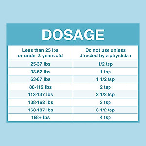 Oral-Pro, Pyrantel Pamoate Oral Suspension 50mg/mL, Pinworm Treatment for Adults and Children 32 Ounce