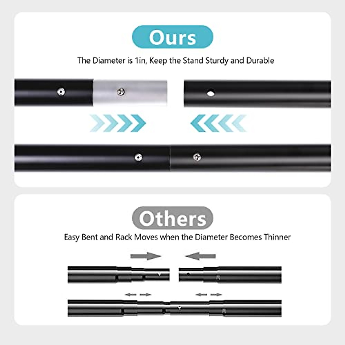 Heavy Duty Backdrop Stand, 6.5 x 10ft Adjustable Photo Backdrop Stand for Parties, Back Drop Banner Stand Support System Kit for Photoshoot, Portrait, Studio Photography, Baby Shower…