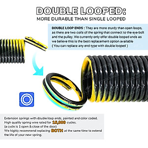 YoTooLGDS Pair of 130 lbs Heavy Duty Garage Door Extension Springs Stretch Springs, 25” Long, Double Loop Ends, High Precision Electrophoresis Black Coated,MIN 16,000 Cycles,for 7ft High Garage Doors