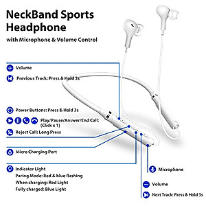 Wireless Earbuds, TITACUTE Bluetooth Headphone NeckBand Earphone for Samsung S22 S21 S20 Galaxy Z Flip 3 A53 iPhone 13 Pro Max 14 12 11 Google Pixel 6 Magnetic Neck Strap Sport Headset with Microphone