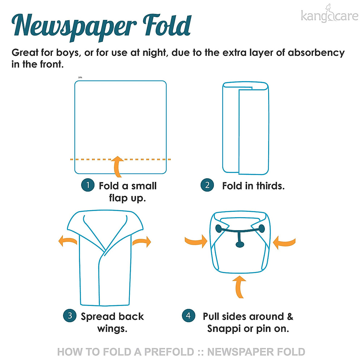 Kanga Care 6 Pack of Reusable Prefold Cloth Diaper Inserts, Unbleached Viscose of Rayon From Bamboo and Organic Cotton, Best Washable Diapers for Babies, Size 4 (Toddler)