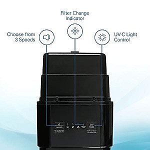 Germ Guardian Air Purifier for Homes with Pets, H13 Pet HEPA Filter, Removes Pet Dander, Dust, Allergens, Smoke, Pollen, Odors, Mold, UV-C Light Helps Kill Germs, 22 Inch, Black, AC4300BPTCA