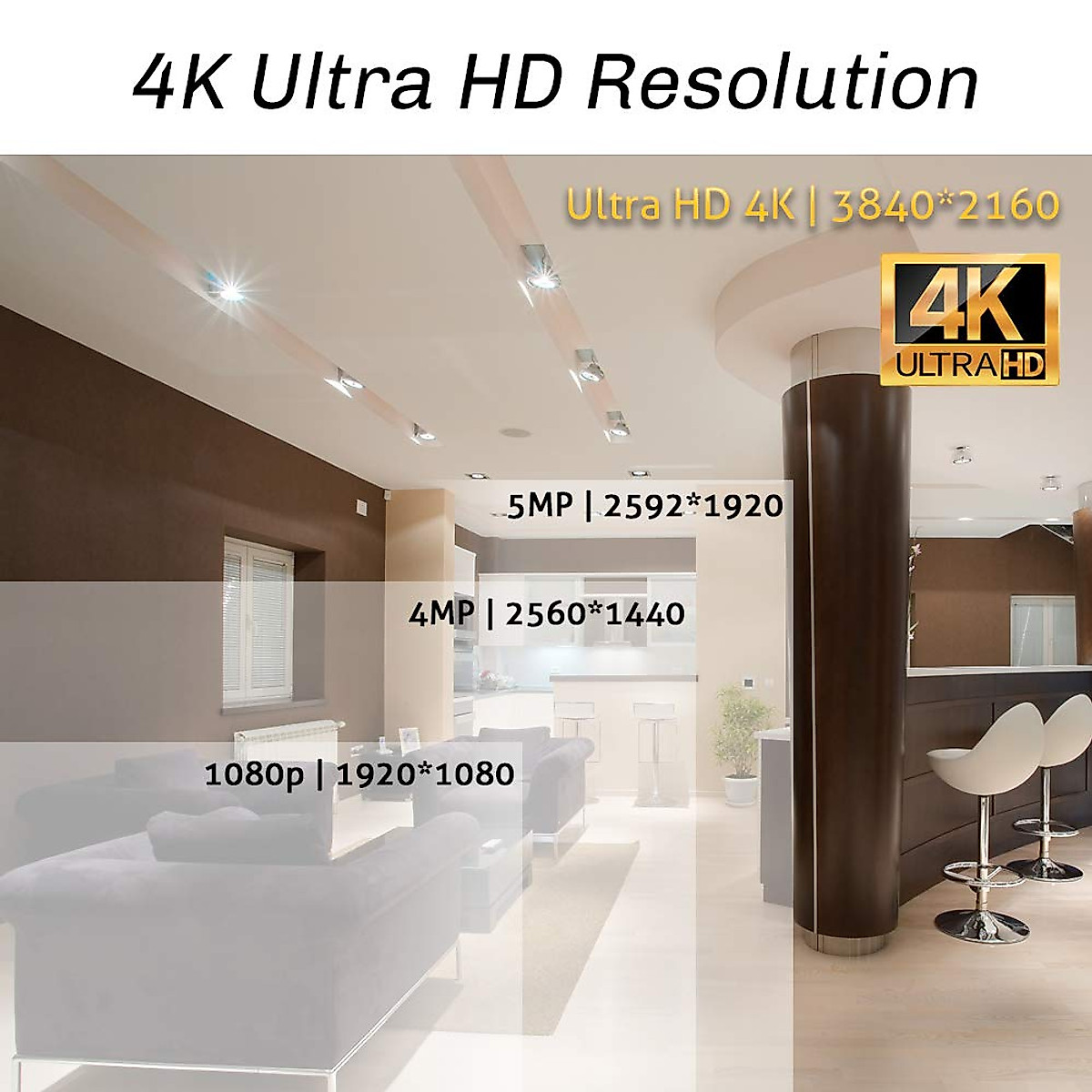 GW Security Cameras System 16CH (3840x2160) HD-TVI 4K CCTV DVR Recorder 4TB HDD with 16 Weatherproof 3840TVL 8.0MP 100ft Night Vision UltraHD 4K Dome Surveillance Cameras, Email Alert with Snapshot