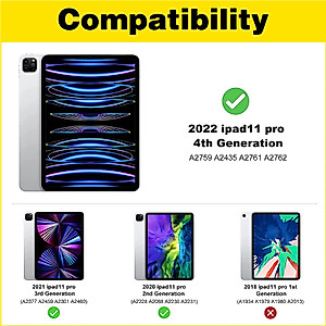 ProCase 2+2 Pack Screen Protector for iPad Pro 11 inch 4th 3rd 2nd 2022 2021 2020 with Camera Lens Protector, Tempered Glass Film for iPad Pro 11"