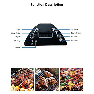 Digital Control Panel Replacement Fit for Masterbuilt Electric Smoker, Compatible with Masterbuilt MB20042218, MB20072418, MB20072618, Part Number 9907190002