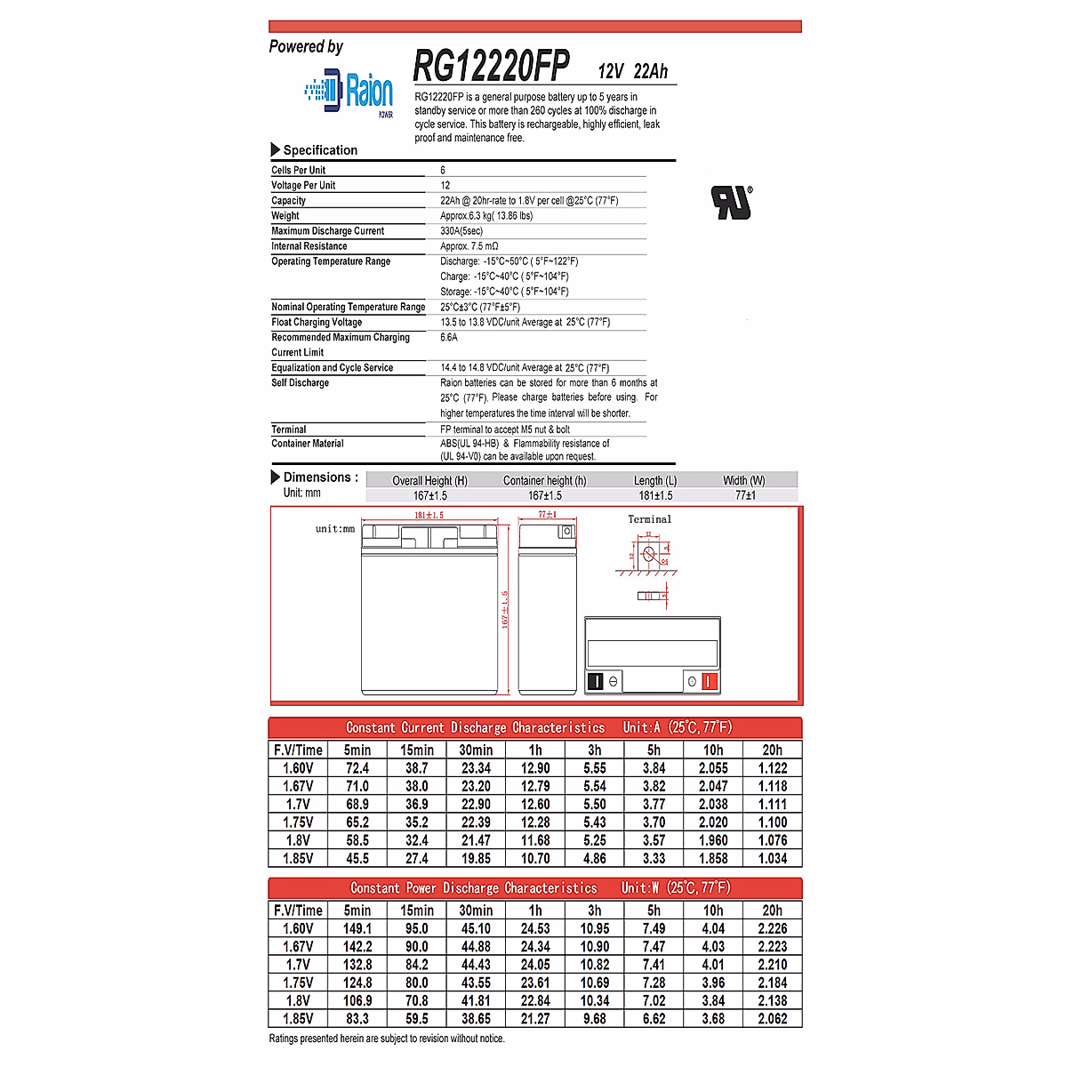 Raion Power 12V 22Ah Replacement AGM Battery for Truck PAC ES1240 Replacement Battery for ES8000-2 Pack