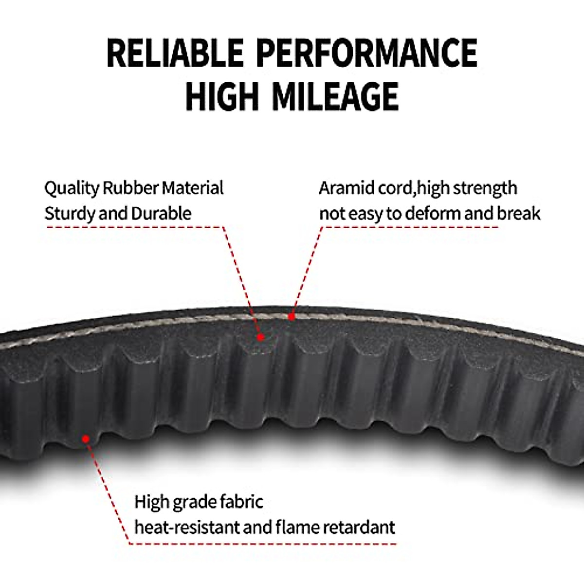 TBAPFS Drive Belt 30 Series Go Kart Torque Converter Replacement Compatible with Manco 5959 / Comet 203589 (1Pack)