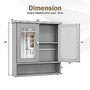 Byroce Bathroom Medicine Cabinet, Bathroom Wall Cabinet with 2 Mirror Doors & Adjustable Shelf, Over Toilet Storage, Wood Wall Mounted Storage Cabinet for Laundry Room, Living Room, Kitchen (Grey)