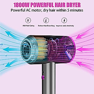 Ionic Hair Dryer, 1800W Professional Blow Dryer (with Powerful AC Motor), Negative Ion Technolog, 3 Heating/2 Speed/Cold Settings, Contain 2 Nozzles and 1 Diffuser, for Home Salon Travel Woman Kids