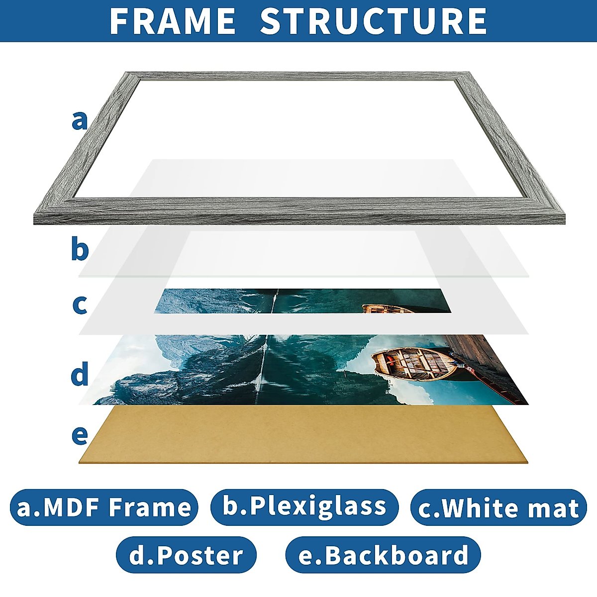 Hongkee 16x20 Frames Set of 2, Rustic Grey Wood Style - Display 16 x 20 Picture without Mat or 11x14 Picture with Mat, Wall Mounting Horizontal and Vertical