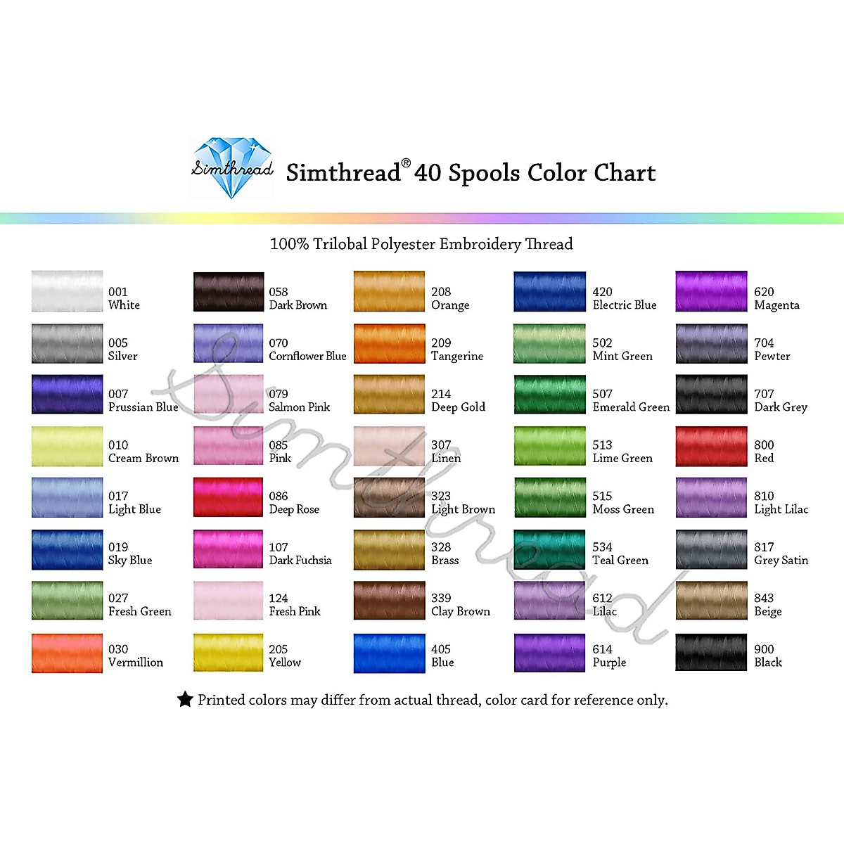 Simthread [Anti-Tangle] Embroidery Thread Kit with Organizer Box, All-in-one 40 Colors 100% Polyester Sewing Thread, Compatible for Brother Babylock Janome Embroidery Machine