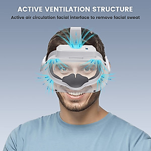 Lampelc Cooling Fan for Meta/Oculus Quest 2, VR Facial Interface Air Circulation with 3 Speed, 2X Soft PU and Foam Face Cover, Light-Proof Nose Pad, Relieve Lens Fogging and Hot Air